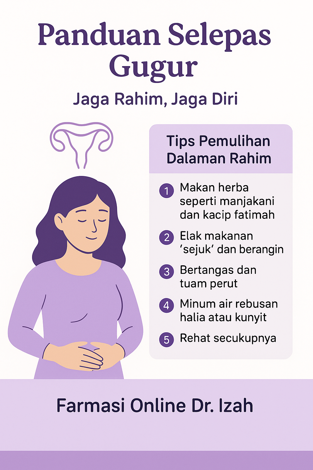 Kesihatan Wanita Selepas Ubat Perubatan: Panduan / Guidance Penjagaan ...